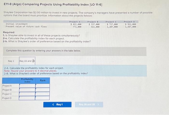 Solved E11-8 (Algo) Comparing Projects Using Profitability | Chegg.com