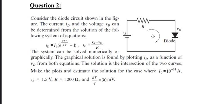 Solved Question 2: Consider the diode circuit shown in the | Chegg.com