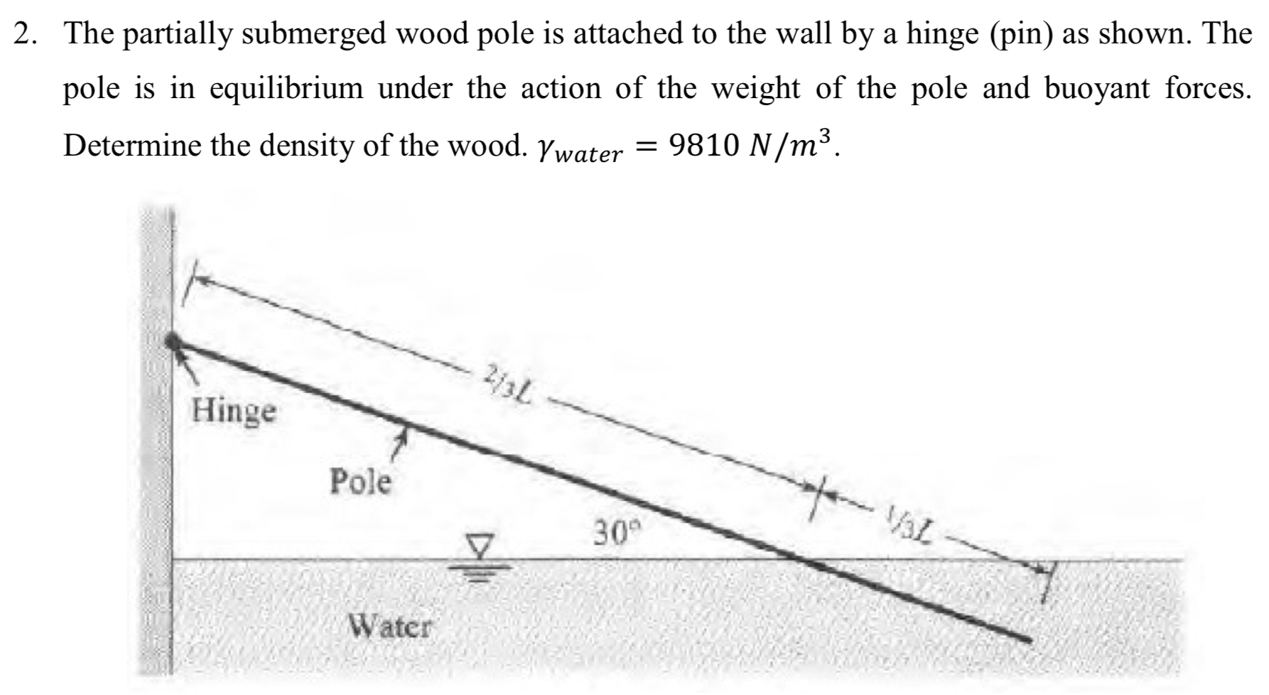 Solved The partially submerged wood pole is attached to the | Chegg.com