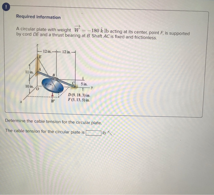Solved Required information A circular plate with weight W = | Chegg.com