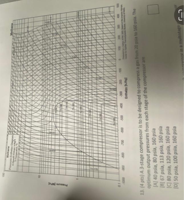 Solved 13. (4 pts) A 3-stage compressor is to be designed to | Chegg.com