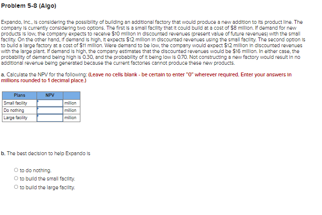 Solved Problem 5.8 (Algo)Expando, Inc., is considering the | Chegg.com