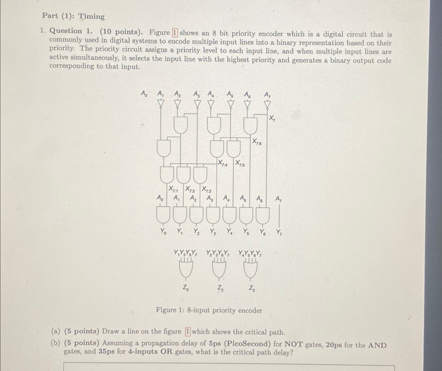 Solved Part (1): TimingQuestion 1. (10 ﻿points). ﻿Figure 1 | Chegg.com