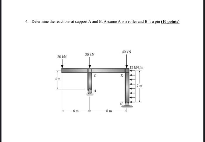 Solved 2 Determine The Reactions At Support A And B Assume