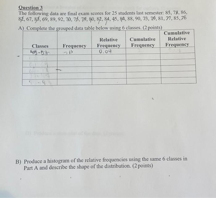 Solved Question 3 The following data are final exam scores | Chegg.com
