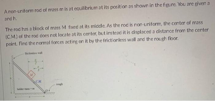 Solved A non-uniform rod of mass m is at equilibrium at its | Chegg.com