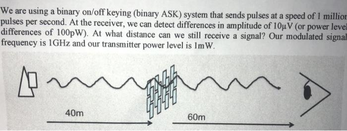 Solved We are using a binary on/off keying (binary ASK) | Chegg.com