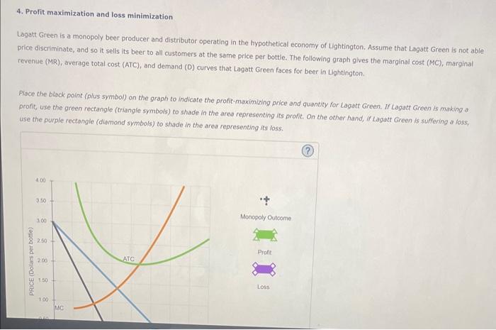 Solved 4. Profit maximization and loss minimization Lagatt | Chegg.com