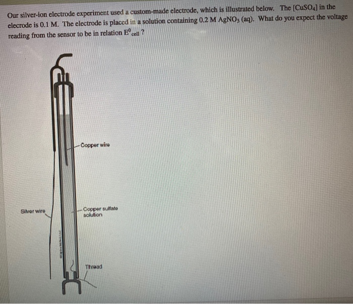 Solved Our silver-ion electrode experiment used a | Chegg.com