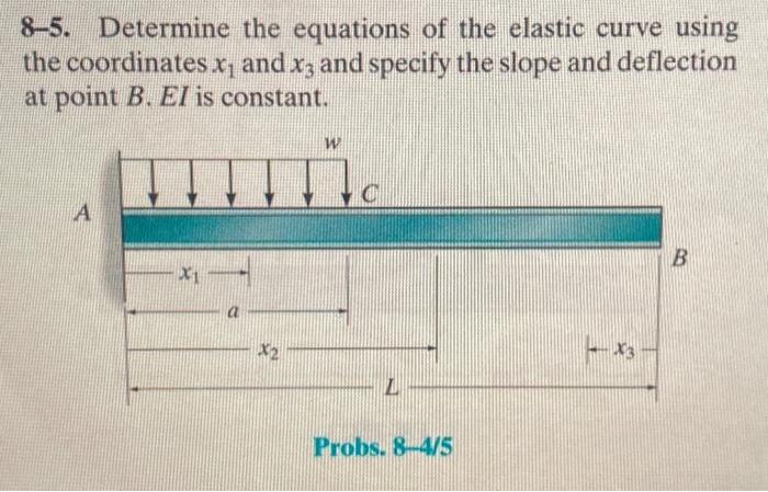 Solved 8-5. Determine the equations of the elastic curve | Chegg.com