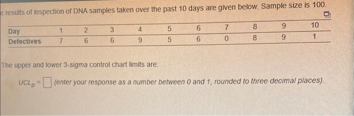 Solved results of inspection of DNA samples taken over the | Chegg.com