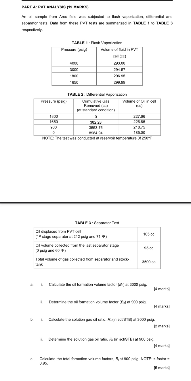 Solved PART A: PVT ANALYSIS (19 ﻿MARKS)An oil sample from | Chegg.com