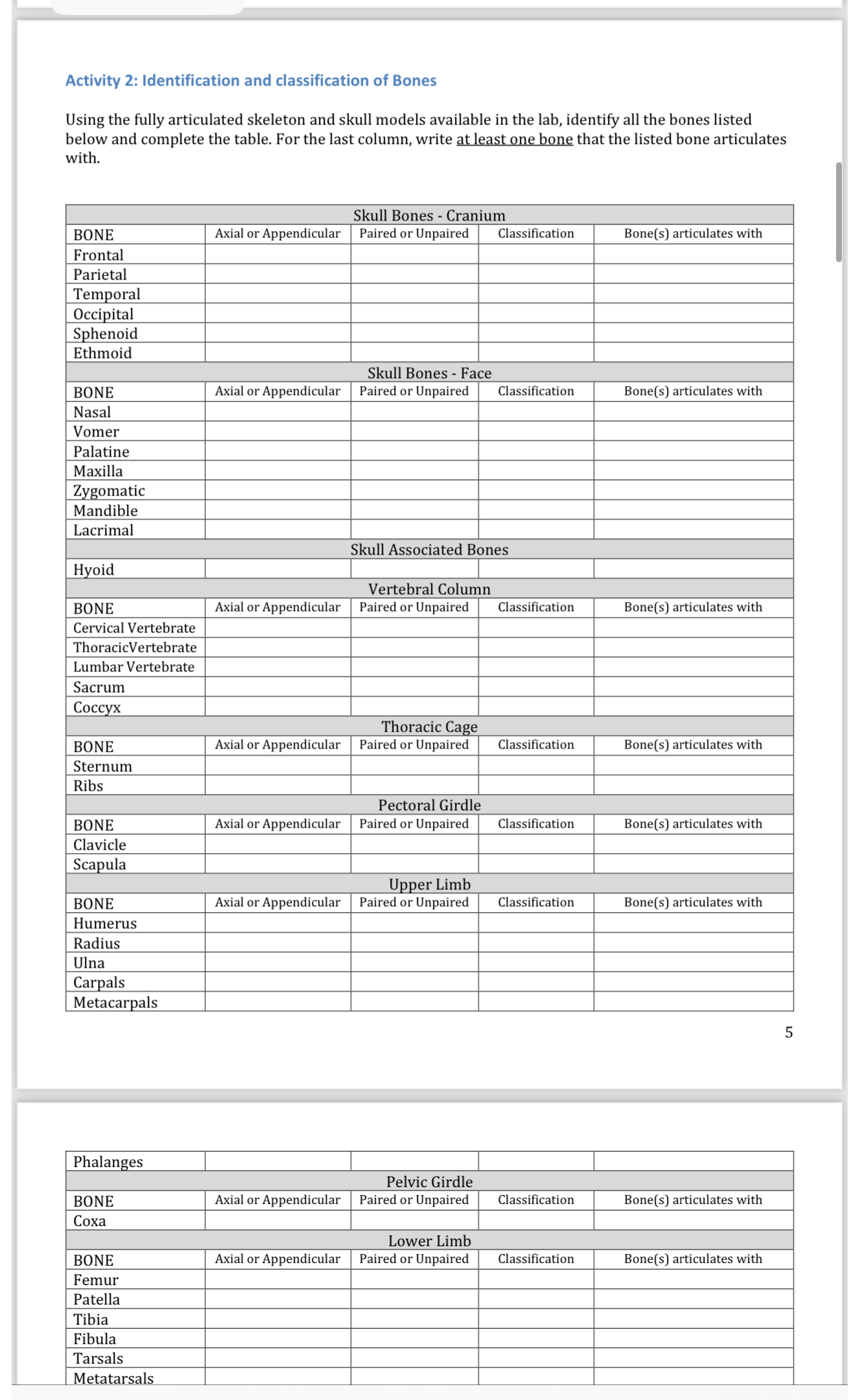 Solved Activity 2: Identification and classification of | Chegg.com
