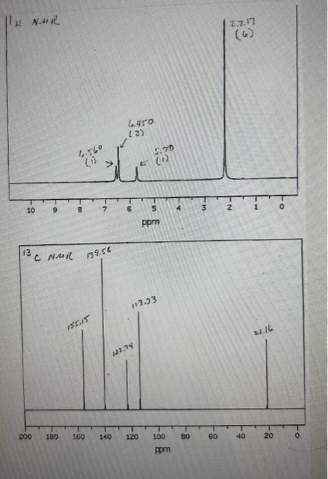 solve this nmr spectroscopy | Chegg.com