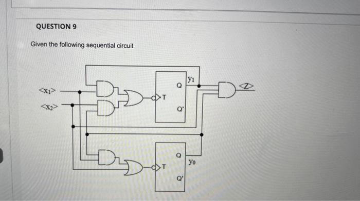 Solved Given the following sequential circuitDerive the next | Chegg.com