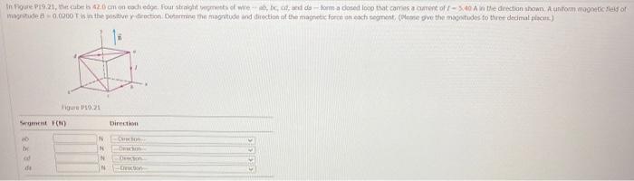 Solved In Figure P1923, the cube 420 cmon tai edon. Four | Chegg.com