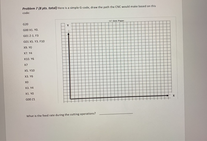 Solved Problem 7(8 pts, total) Here is a simple G-code, draw | Chegg.com