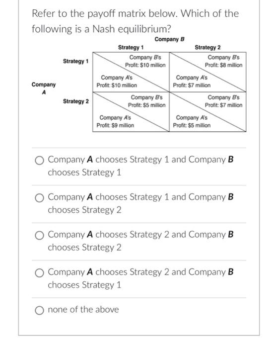 Solved Refer to the payoff matrix below. Which of the | Chegg.com