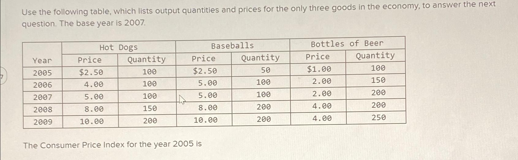 Use the following table, which lists output | Chegg.com