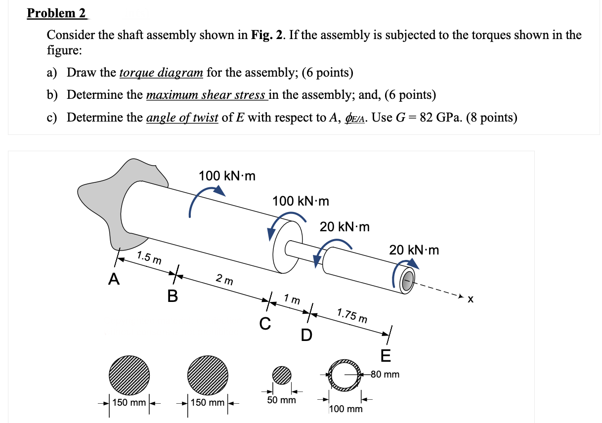 Solved Please answer step by step | Chegg.com
