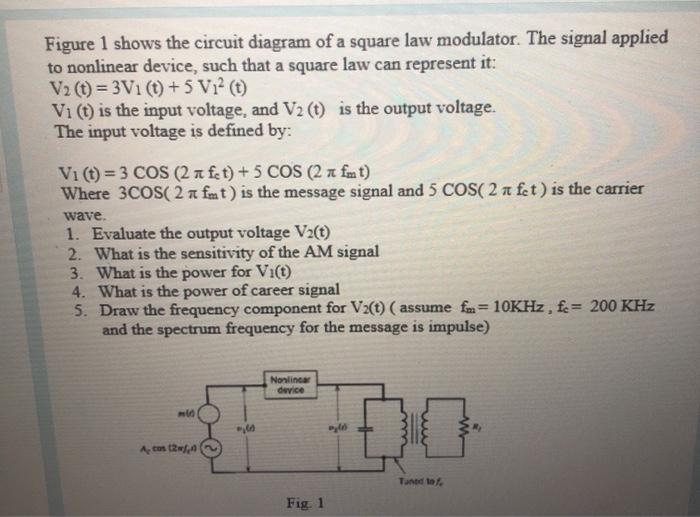 Solved Figure 1 shows the circuit diagram of a square law | Chegg.com