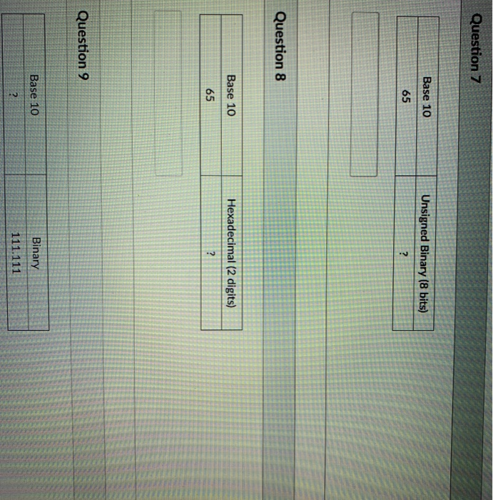 Solved Question 7 Base 10 Unsigned Binary (8 bits) 65 ? | Chegg.com