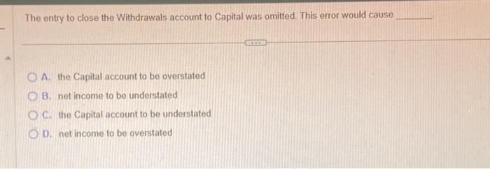 Solved The entry to close the Withdrawals account to Capital | Chegg.com