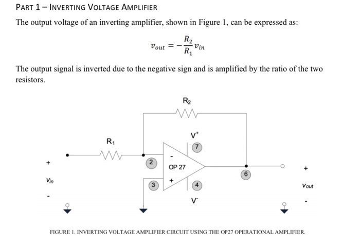 Solved Implement the inverting voltage amplifier circuit, | Chegg.com
