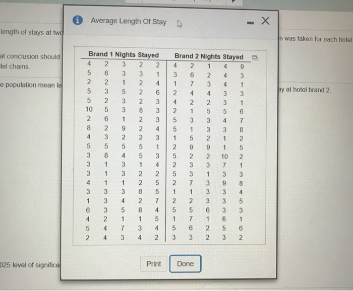 Solved Average Length Of Stay length of stays at two s was | Chegg.com