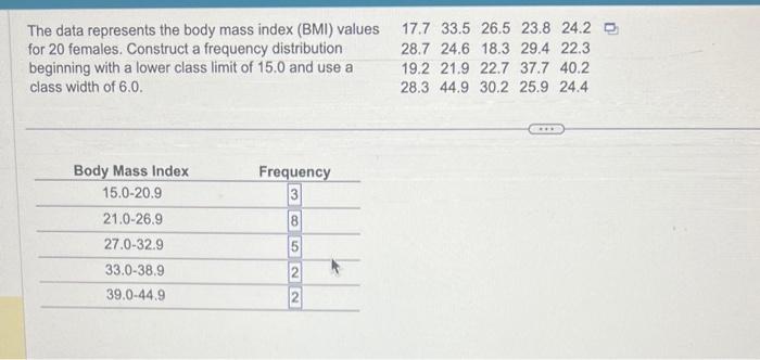 Solved The data represents the body mass index (BMI) values | Chegg.com