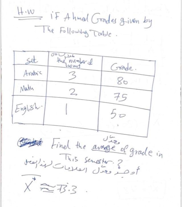 Solved How consider the following table 13-20 classes 1 8-12 | Chegg.com