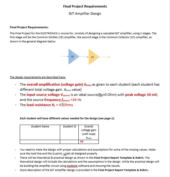 Final Project Requirements BJT Amplifier Design Final | Chegg.com