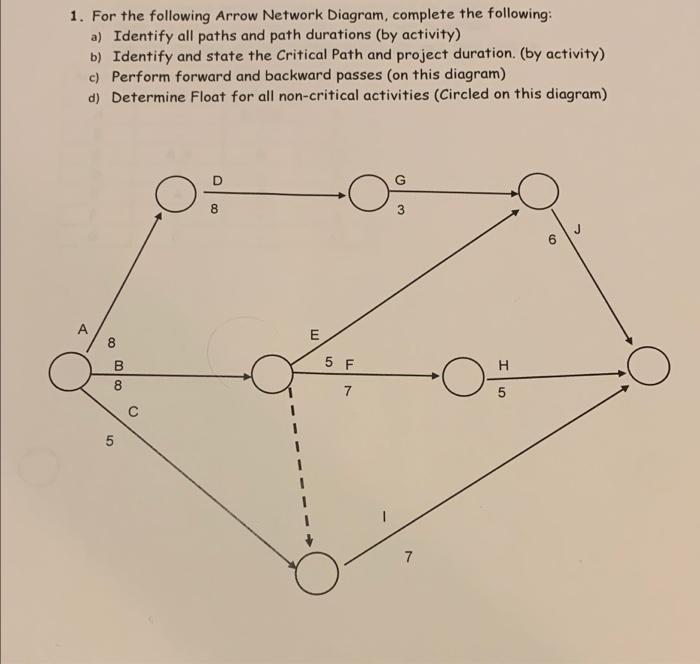 Solved 1. For the following Arrow Network Diagram, complete | Chegg.com