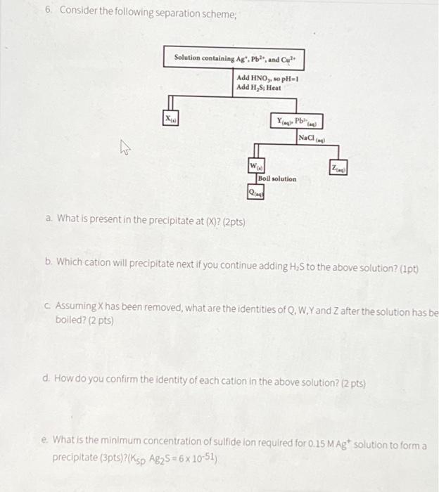 Solved 6. Consider the following separation scheme, Solution | Chegg.com