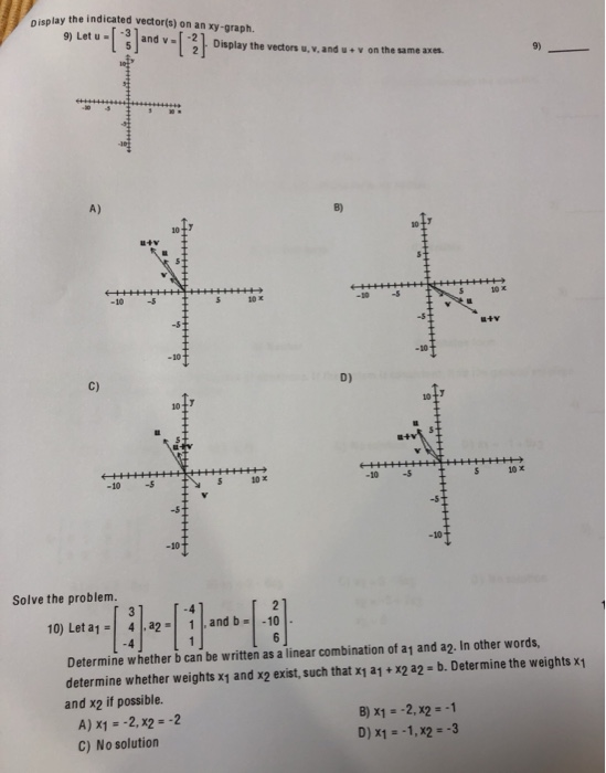 Solved Display the indicated vector(s) on an xy-graph. dv- | Chegg.com