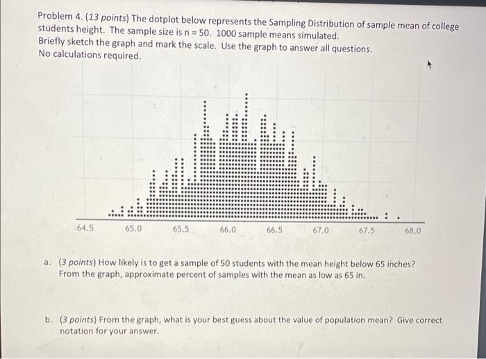 [Solved]: Problem 4. (13 points) The dotplot below represen