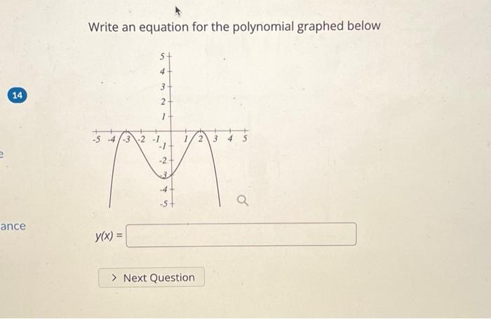 14 ance Write an equation for the polynomial graphed | Chegg.com