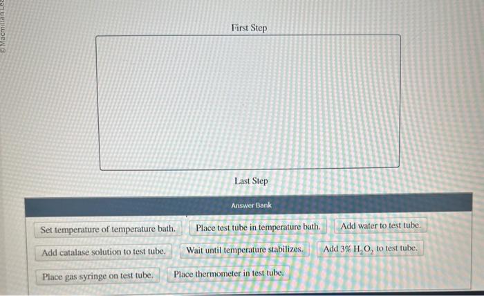 Solved Arrange the steps for measuring the effect of | Chegg.com