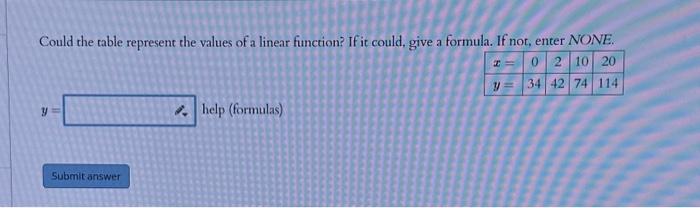 Solved Could the table represent the values of a linear | Chegg.com