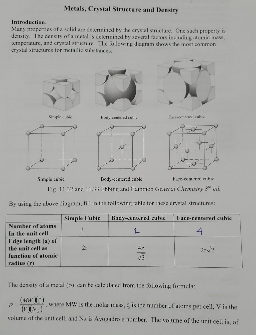 Solved Metals, Crystal Structure and Density Introduction: | Chegg.com