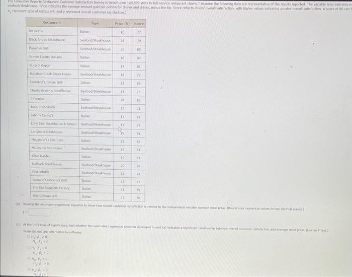 Solved Tind the piverue, (figand your anymen to there | Chegg.com