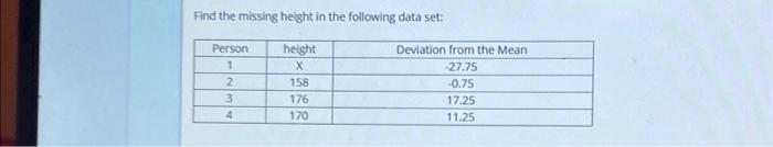 Solved Find the missing height in the following data set: | Chegg.com