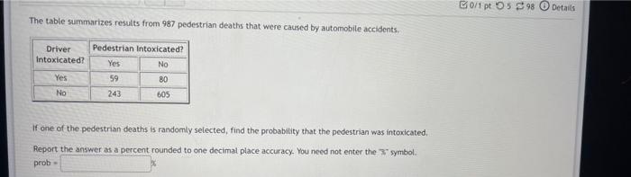 Solved The table summarizes results from 987 pedestrian | Chegg.com