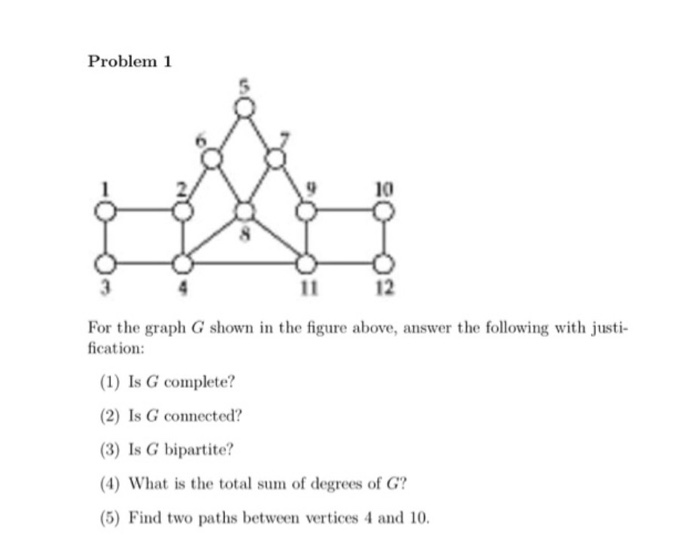 Solved Problem 1 - For the graph G shown in the figure | Chegg.com