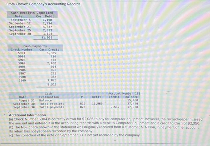 Solved Record the entry related to interest earned, if | Chegg.com