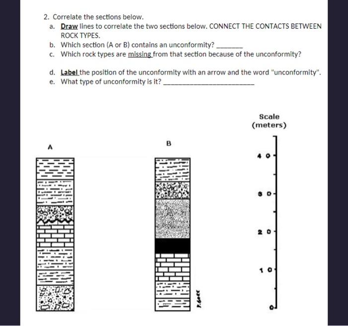 Solved 2. Correlate the sections below. a. Draw lines to | Chegg.com