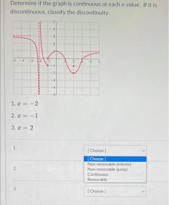 Solved Determine if the graph is continuous at each x-value. | Chegg.com