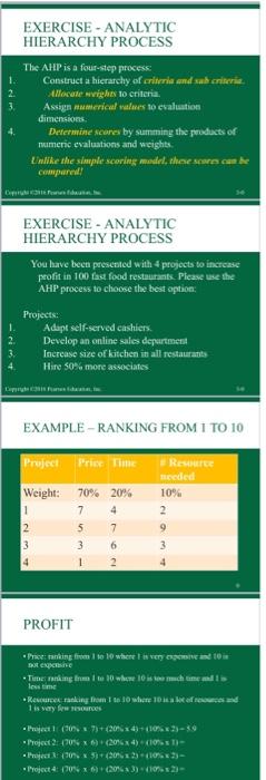 Solved 2. 3. EXERCISE - ANALYTIC HIERARCHY PROCESS The AHP | Chegg.com