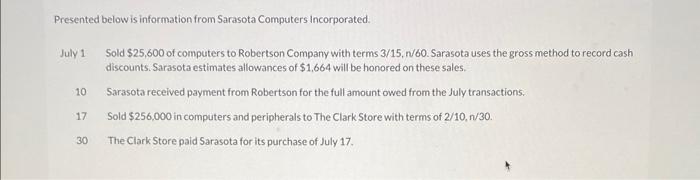 Solved Presented below is information from Sarasota | Chegg.com