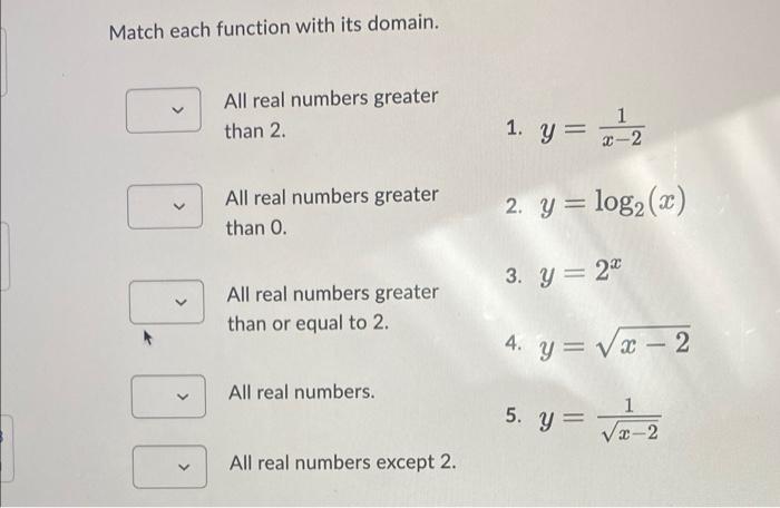Solved Match each function with its domain. All real numbers | Chegg.com